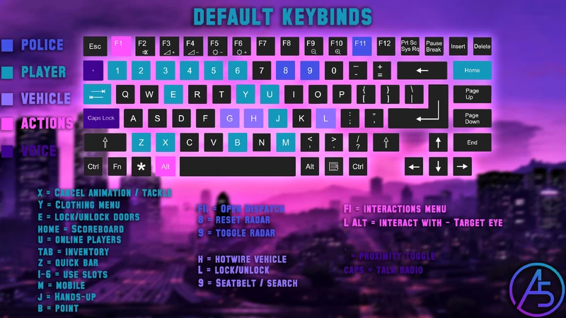 Keybinds | Arab Fivem Wiki | Fandom