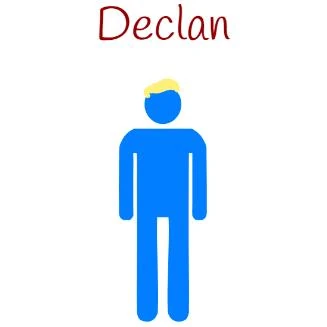Declan | ARANDOMIWKIHSJJF Wiki | Fandom