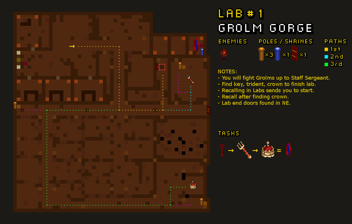 Grolm Gorge | Aranock V2 Wiki | Fandom