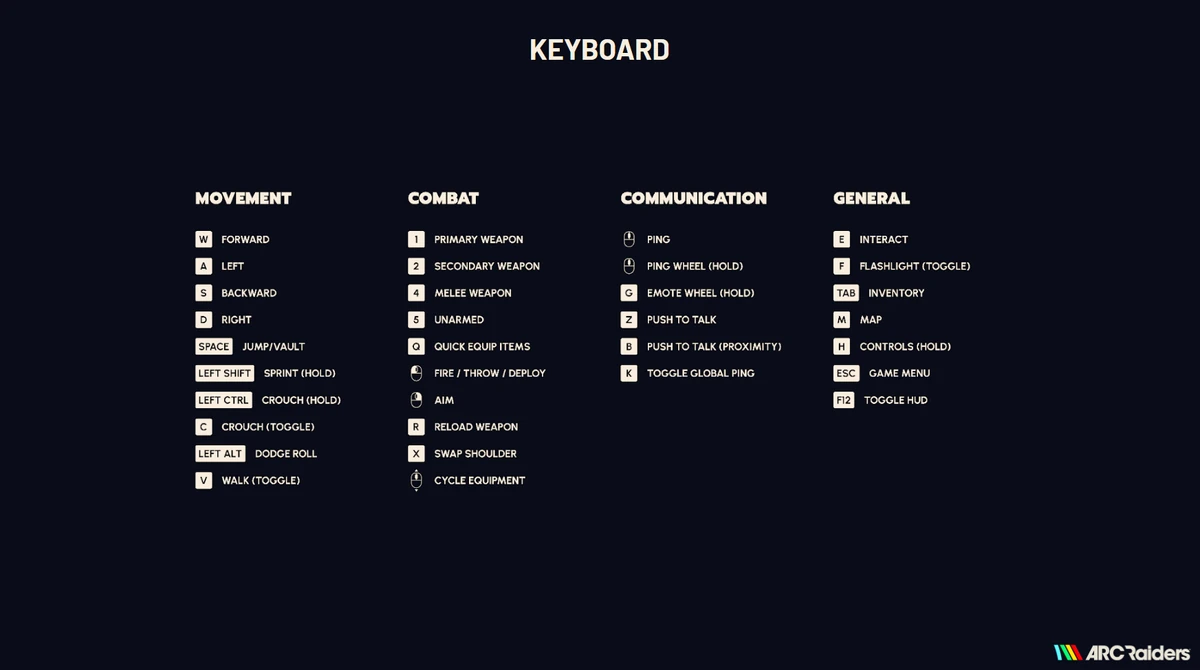 Controls | Arc Raiders Wiki | Fandom