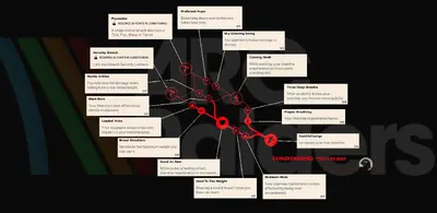 Skill Tree | Arc Raiders Wiki | Fandom