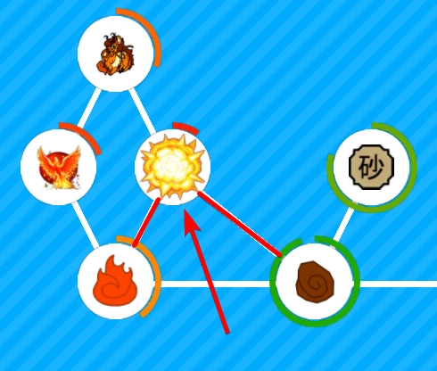 Explosion Magic | Arc Reborn Wiki | Fandom