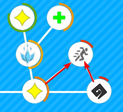 Speed Magic | Arc Reborn Wiki | Fandom