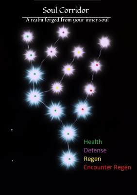 Path of Empowerment | Arcane Lineage Wiki | Fandom