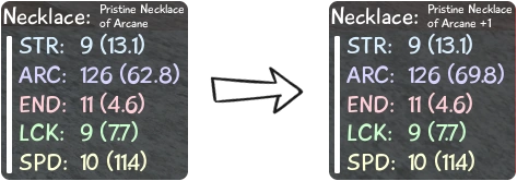 Equipment | Arcane Lineage Wiki | Fandom