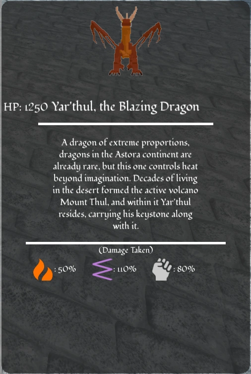 Yar'Thul | Arcane Lineage Wiki | Fandom