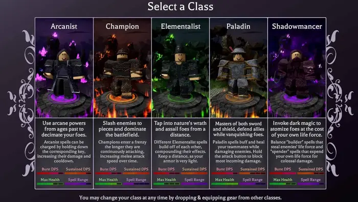 Classes | Arcane Conquest Wiki | Fandom