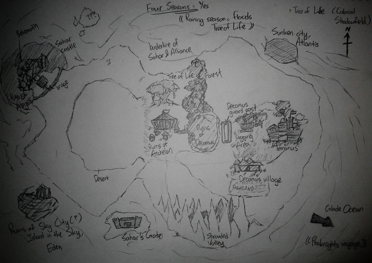 Arcana | Arcanian Iris Wiki | Fandom