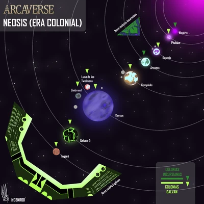 Colonización de Neosis | Wiki Arcaverse | Fandom