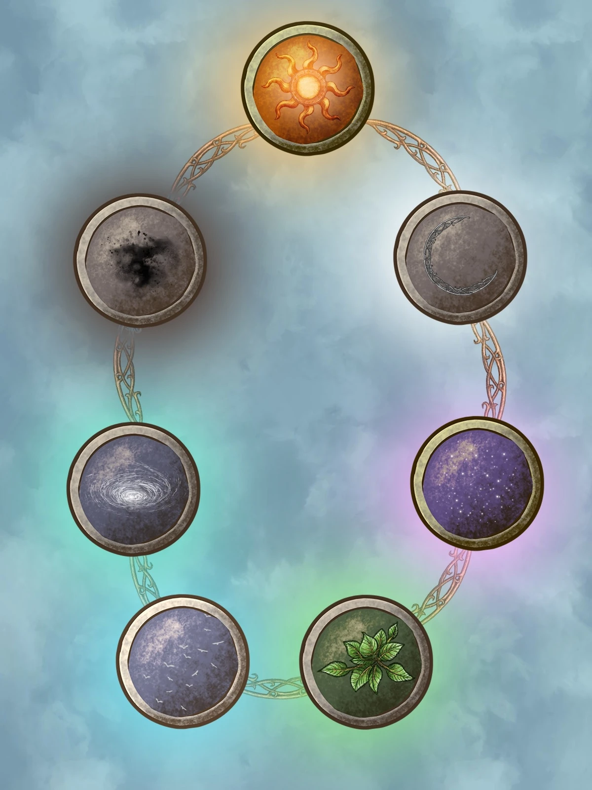A Guide to Archai | Archai Wiki | Fandom