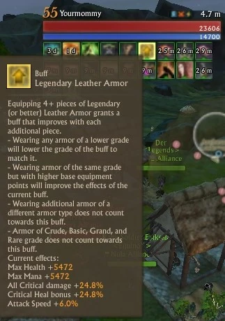 Armor Grade Buff - ArcheAge Wiki