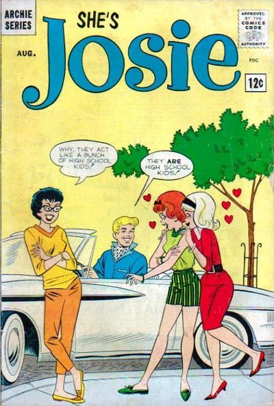 Category:1963 | Archie Comics Wiki | Fandom
