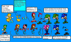 Scourge The Hedgehog Sprites
