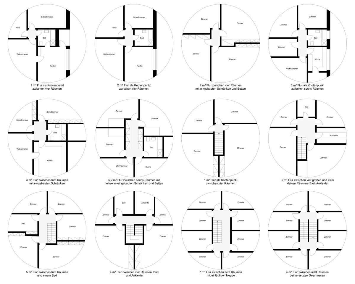 Flur | Archi Wiki | Fandom