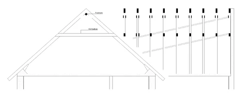 Kehlbalkendach | Archi Wiki | Fandom