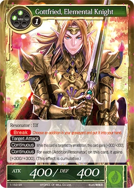 Elemental Knight | Archive of the Celestial Han Empire Wiki | Fandom