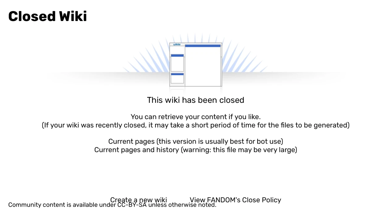 Archived Help Wiki:Closed Wikis | Archived Help Wiki | Fandom