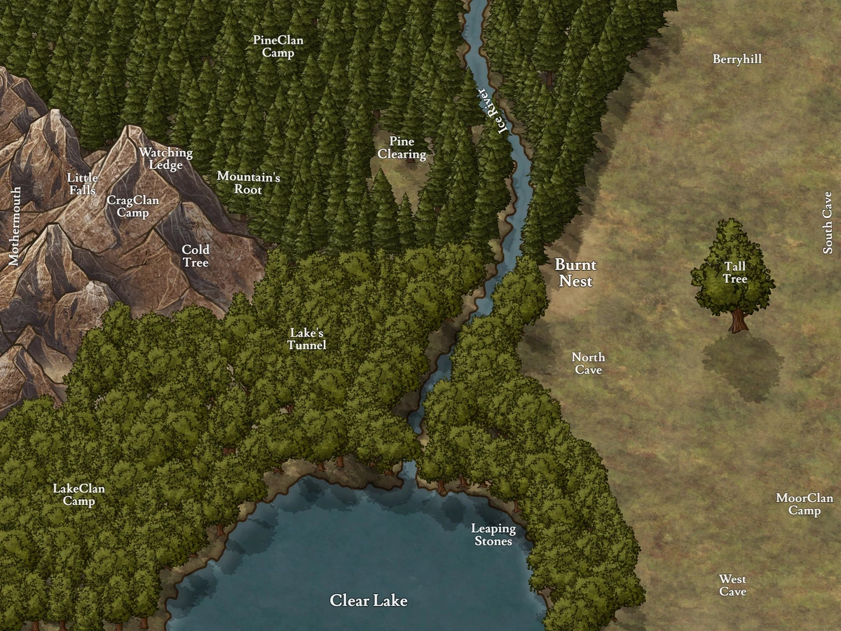 Rip-offs | Archiving My Story Characters Wiki | Fandom