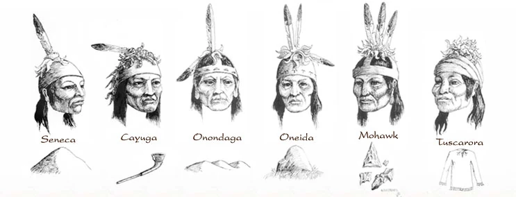 Animales Iroqueses Nativos Americanos