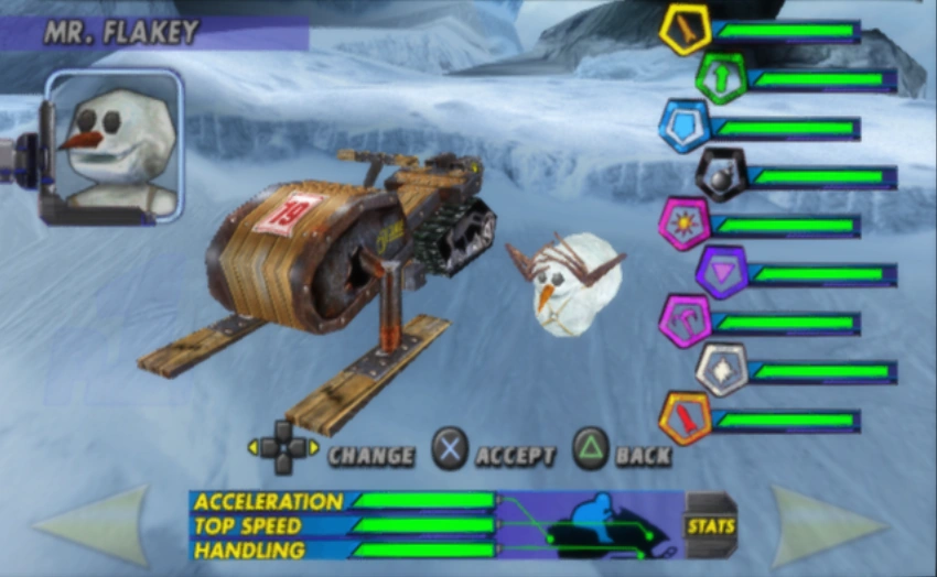 Mr. Flakey | The Arctic Thunder Database | Fandom