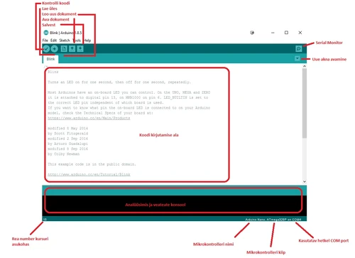 Arduino IDE | Arduino Robootika Viki | Fandom