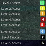 Clearance Levels | Area 02 Roblox Wiki | Fandom