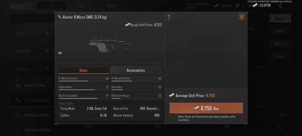 Guide - Vector 9: Complete Guide | Arena Breakout Wiki | Fandom