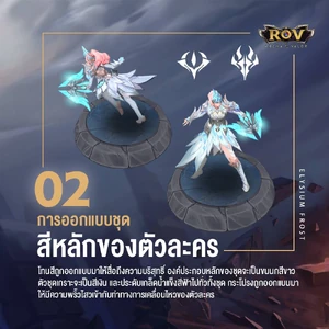 Quillen | Arena of Valor Wiki | Fandom