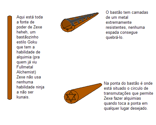 Zexe | Wiki Arena de desafios | Fandom