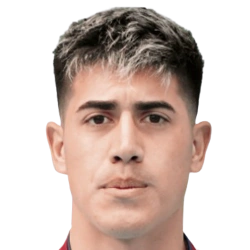 Category:Club Atlético Douglas Haig male players (youth) | Argentine ...