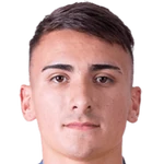 Juan Cerrudo | Argentine Footballers Abroad Wiki | Fandom