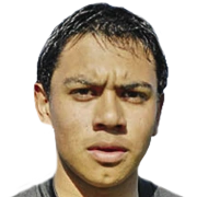 Luis Ojeda | Argentine Footballers Abroad Wiki | Fandom