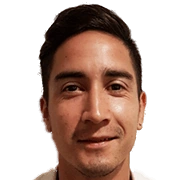 Category:Murciélagos (Los Mochis) male players | Argentine Footballers ...
