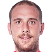 Brian Cucco | Argentine Footballers Abroad Wiki | Fandom