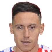 Guillermo Benítez | Argentine Footballers Abroad Wiki | Fandom