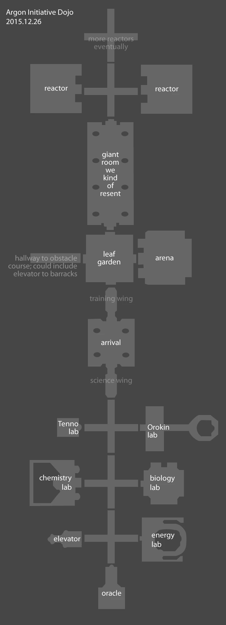 Dojo Map | Argon Initiative Wikia | Fandom