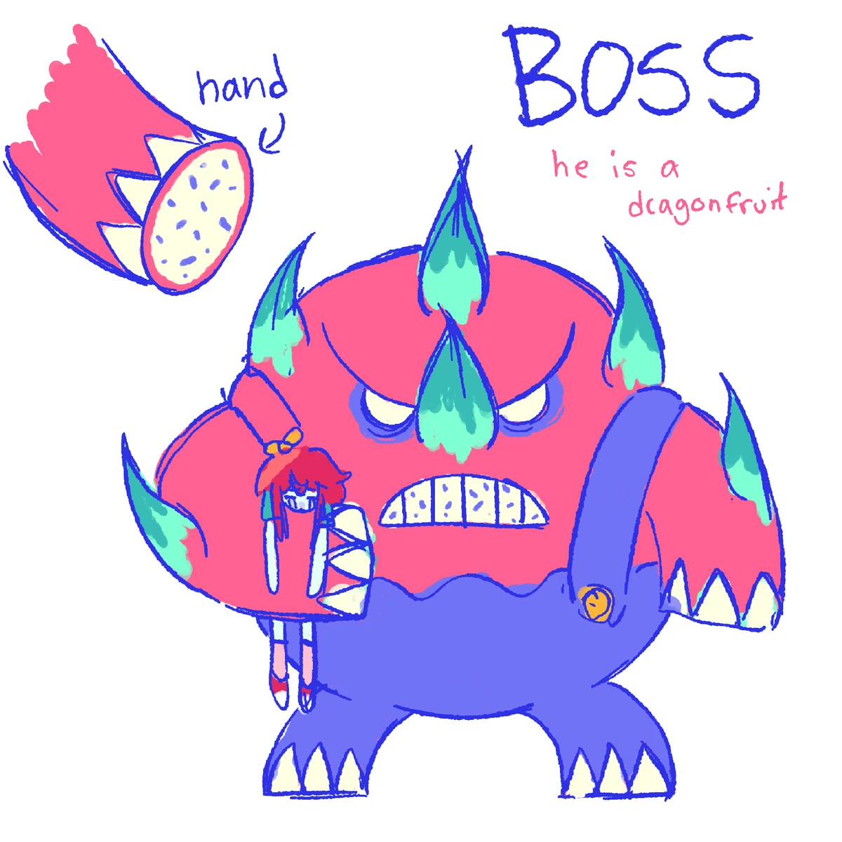 BOSS | ARIAN Wiki | Fandom
