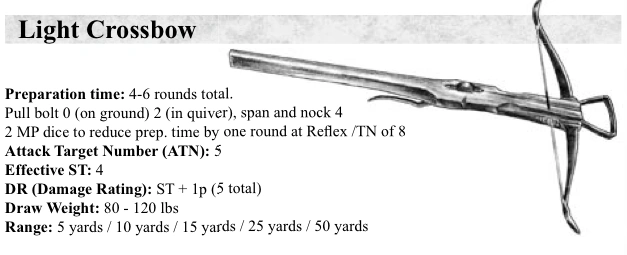 Category:Light Crossbow | ARiddleOfIceAndFire Wiki | Fandom