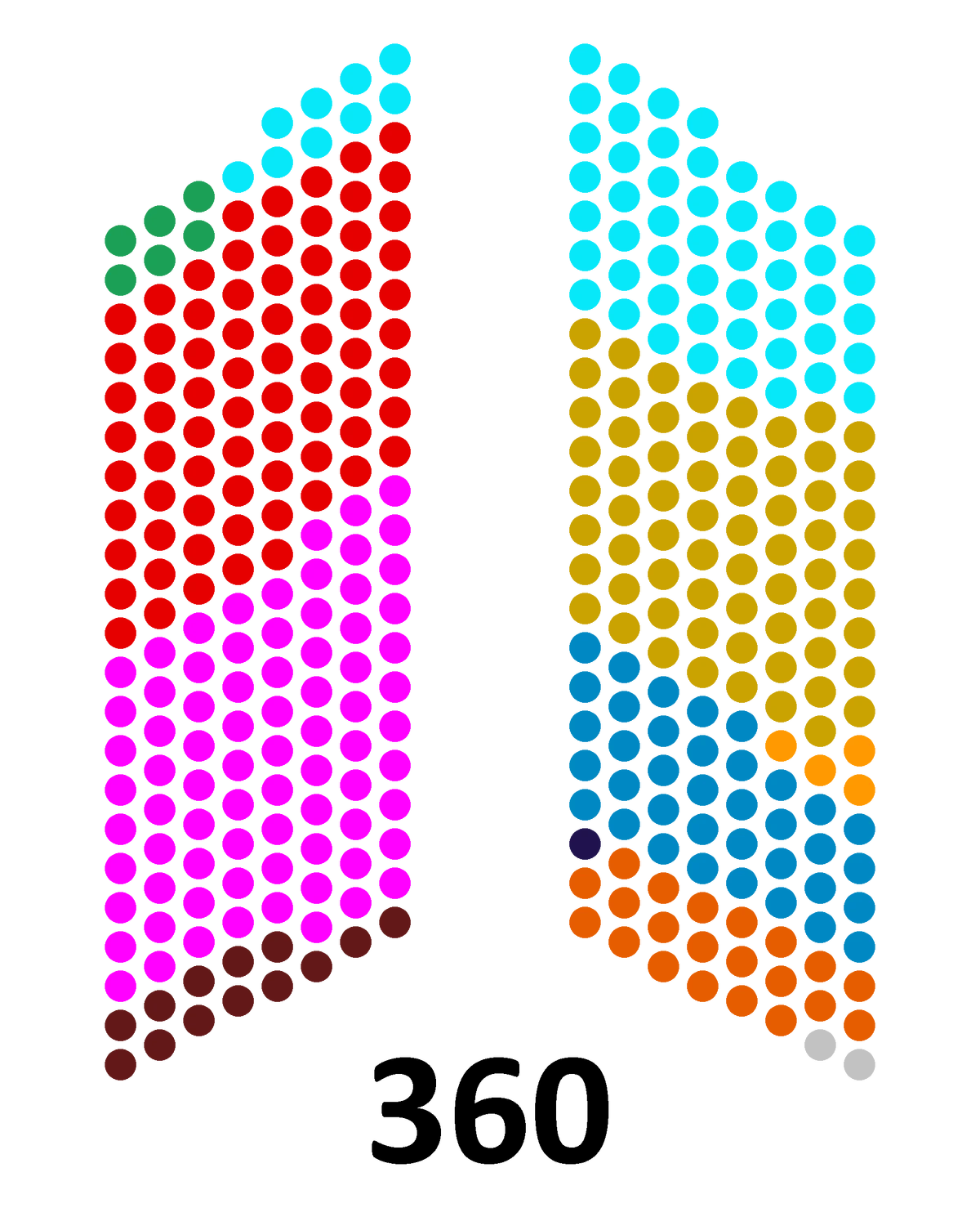 Julari Legislative Council | Arielus (The Map) Wiki | Fandom