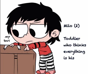 Milo The Kid | Arion The Kid World! Wiki | Fandom