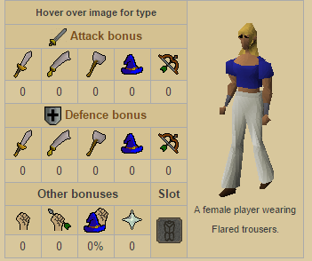 Flared Trousers | Arios Wiki | Fandom