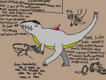 Charcharodontosaurus | Ark Survival Evolved Fanon Wiki | Fandom