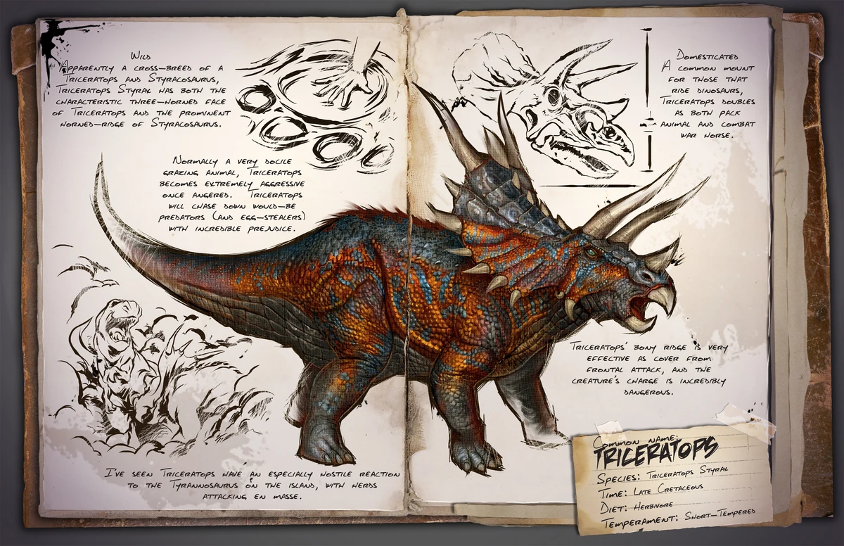 Category:Hybrid Creatures | ARK: Survival Evolved Wiki | Fandom