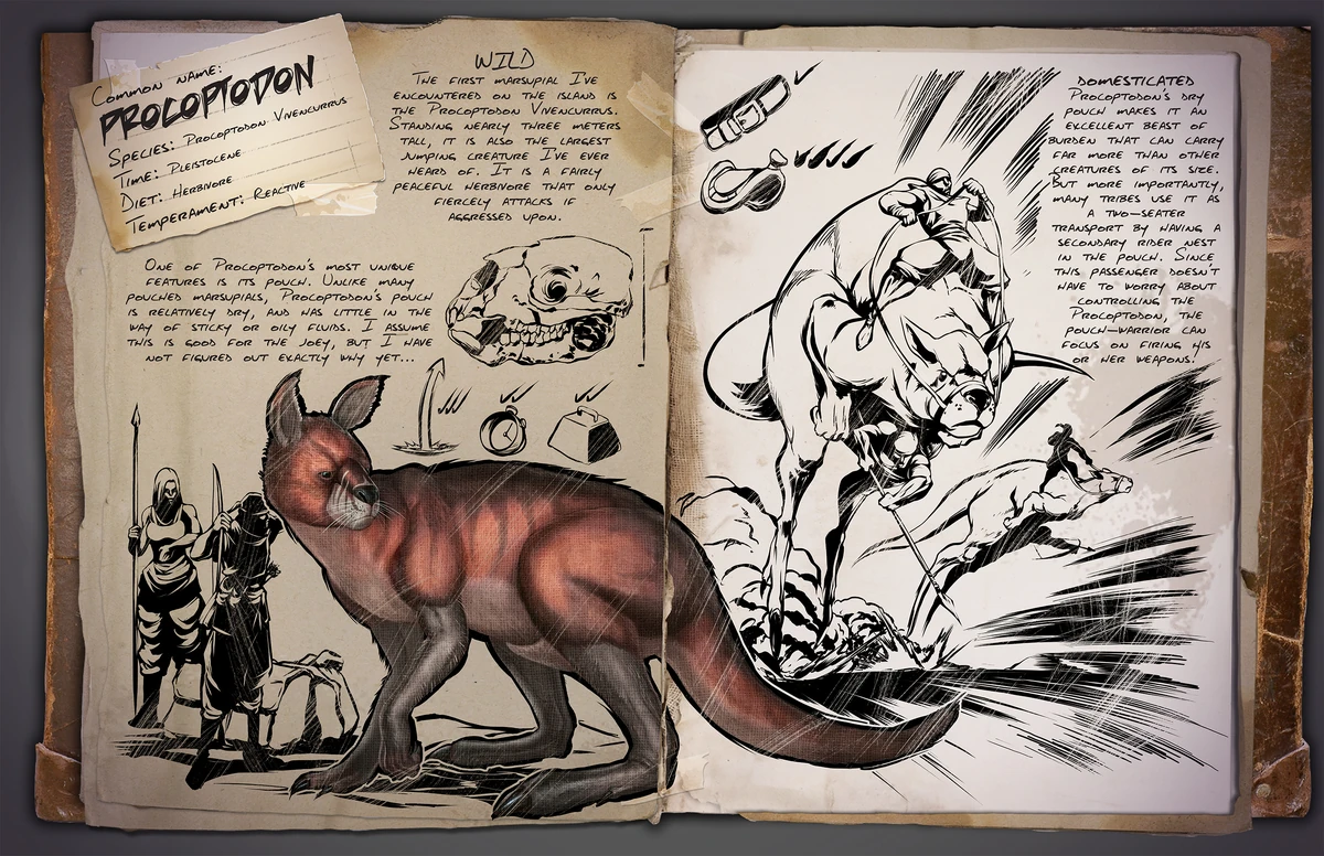 Procoptodon | ARK: Survival Evolved Wiki | Fandom