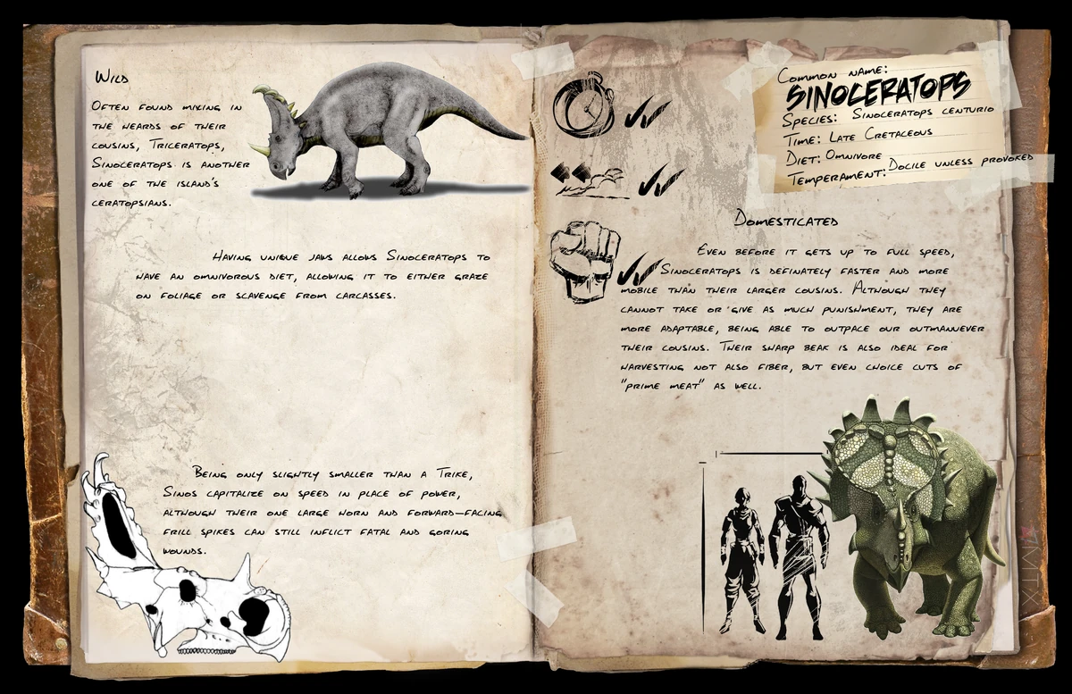 Fan Art/Sinoceratops (Shadlos) | ARK: Survival Evolved Wiki | Fandom
