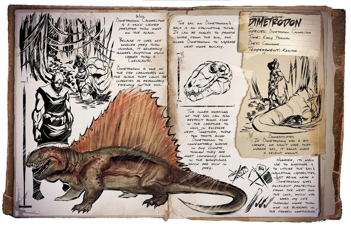 Диметродон | ARK: Survival Evolved вики | Fandom