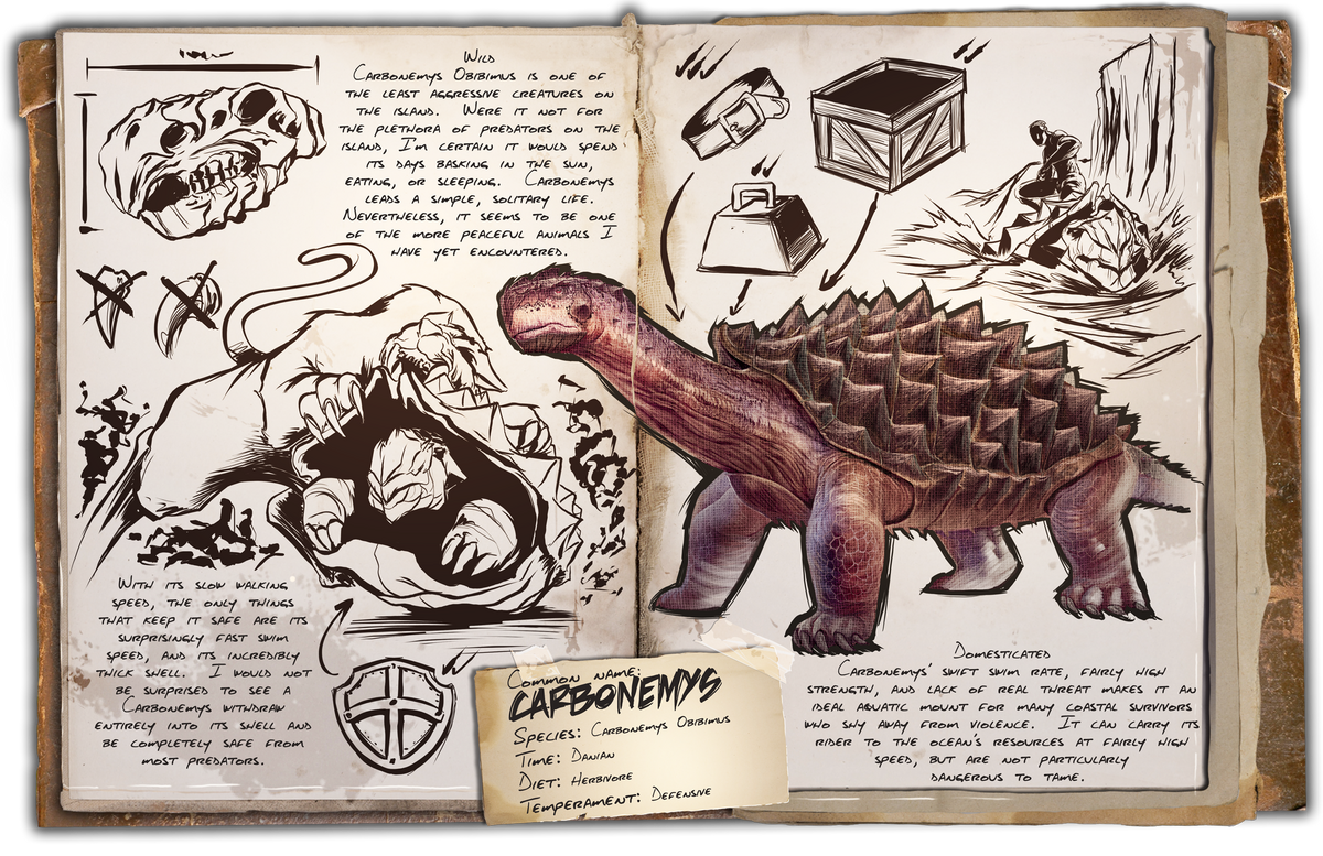 Карбонемис Ark Survival Evolved вики Fandom