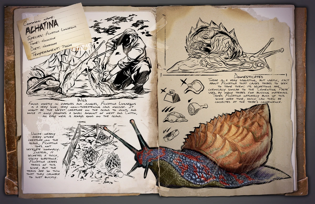 Dino Dossiers | ARK: Survival Evolved Wiki | Fandom