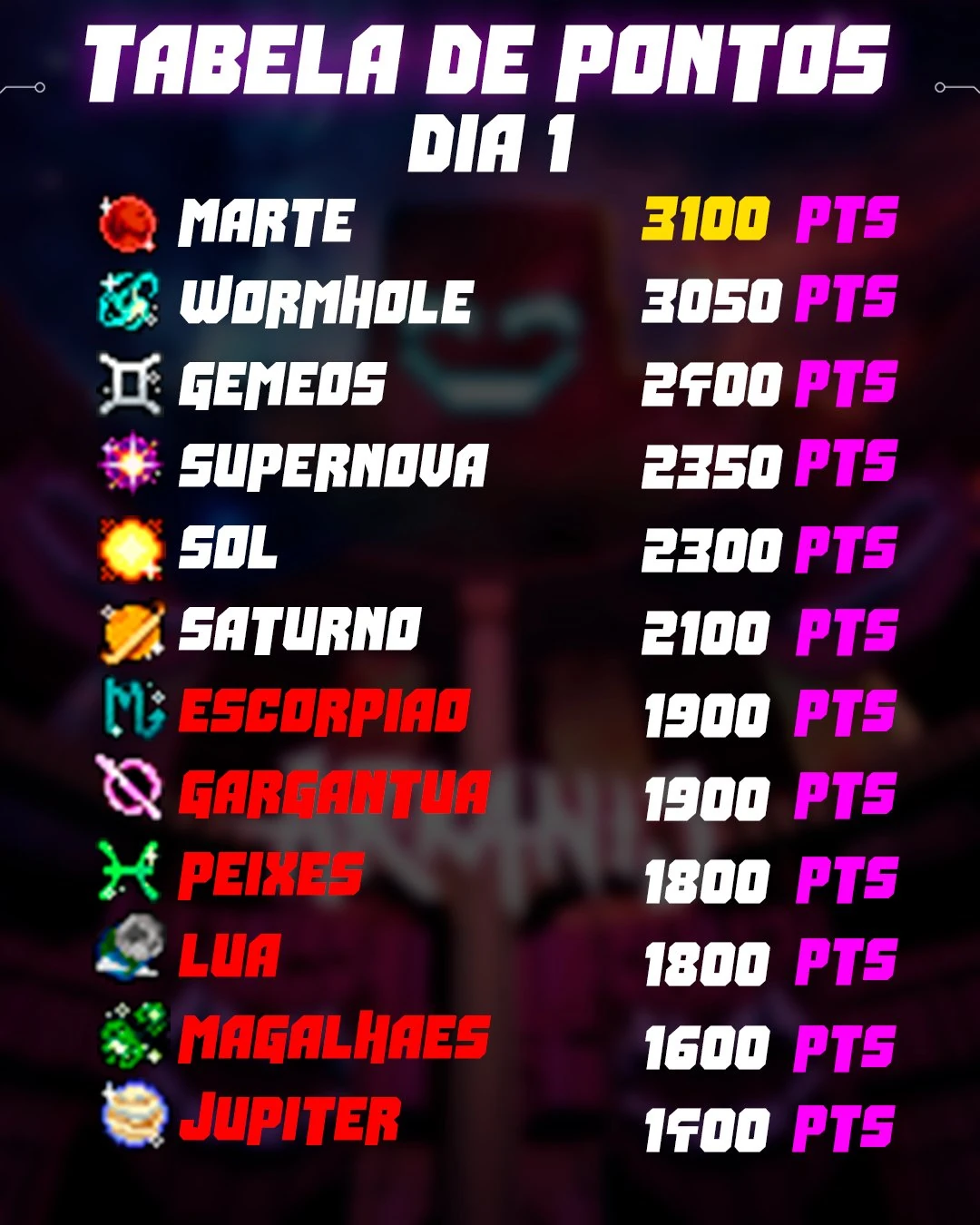 A Passagem | Arkanis Wiki | Fandom