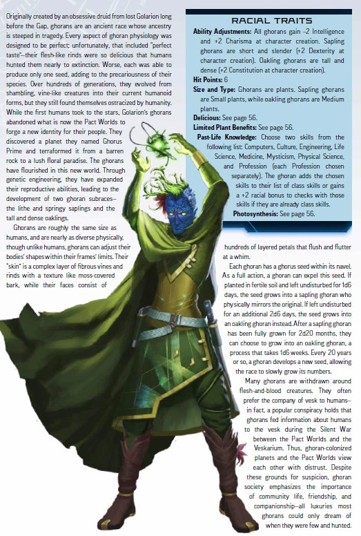 Ghoran | Arkayove Dnd community | Fandom